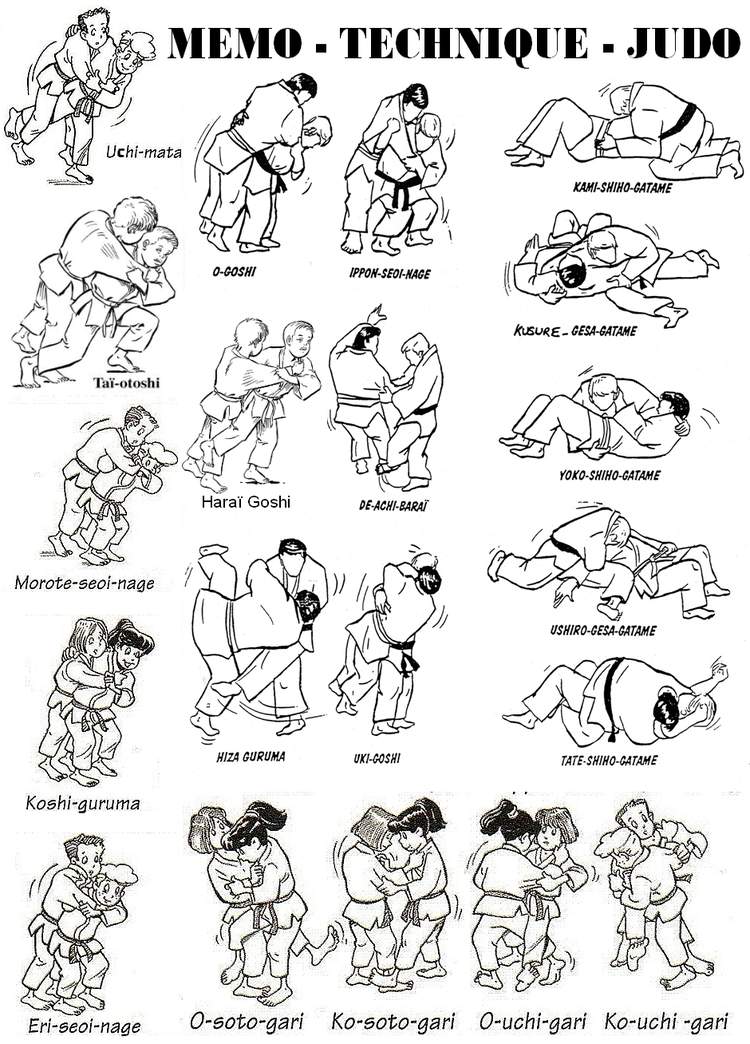 Album - Planches Techniques de Judo - Planche... - club Judo JUDO CLUB ... Album - Planches Techniques de Judo - Planche... - club Judo JUDO CLUB ...